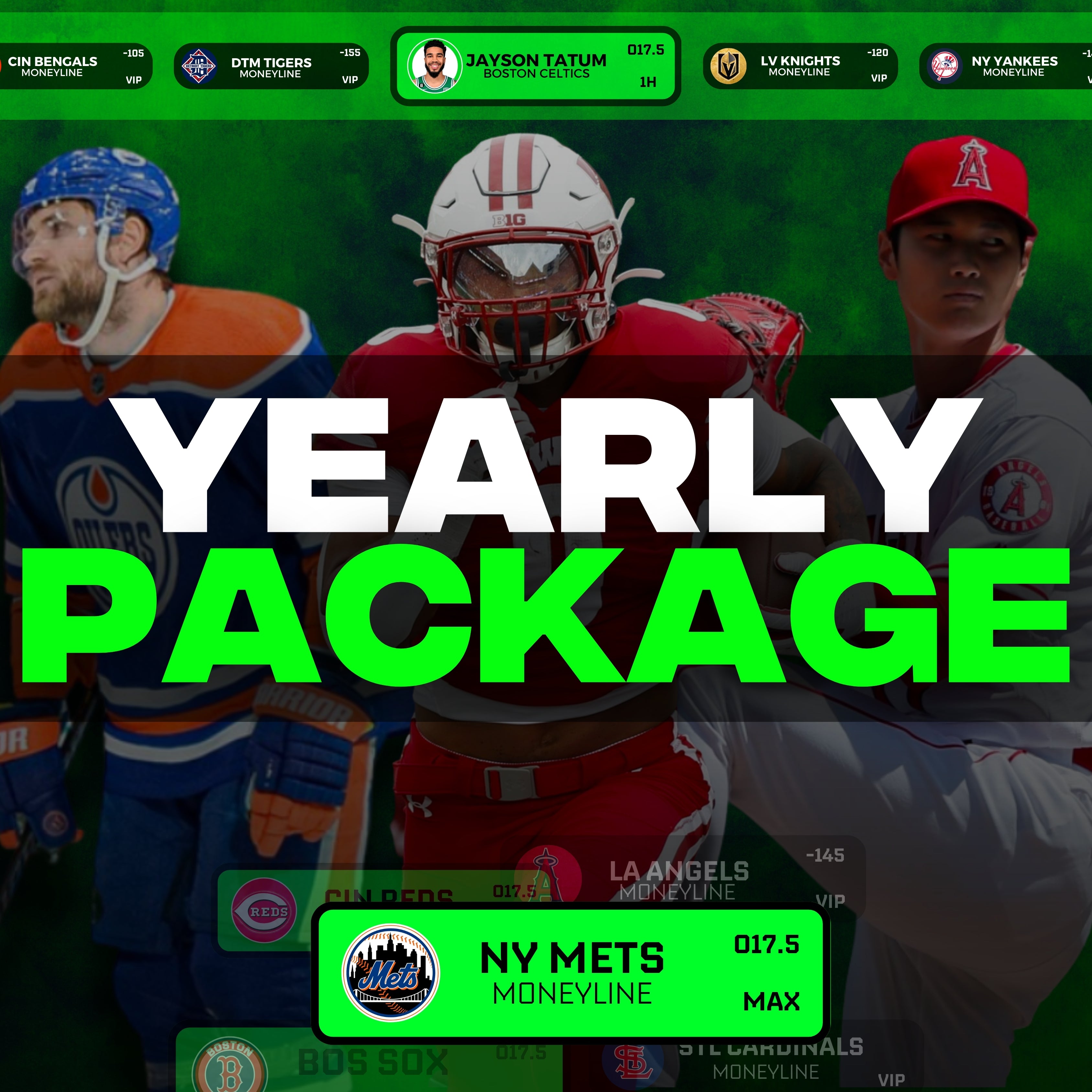 Yearly Package – Sharp Investments